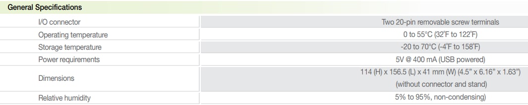USB-1210 Data Acquisition Module - ADLINK | Mouser
